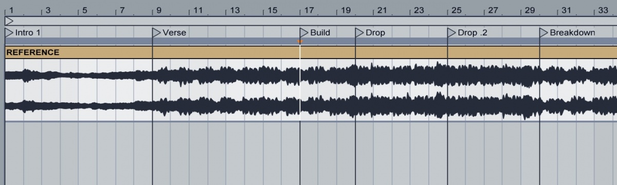 How to Make Electronic Music in 2022 - GlobalDJsGuide