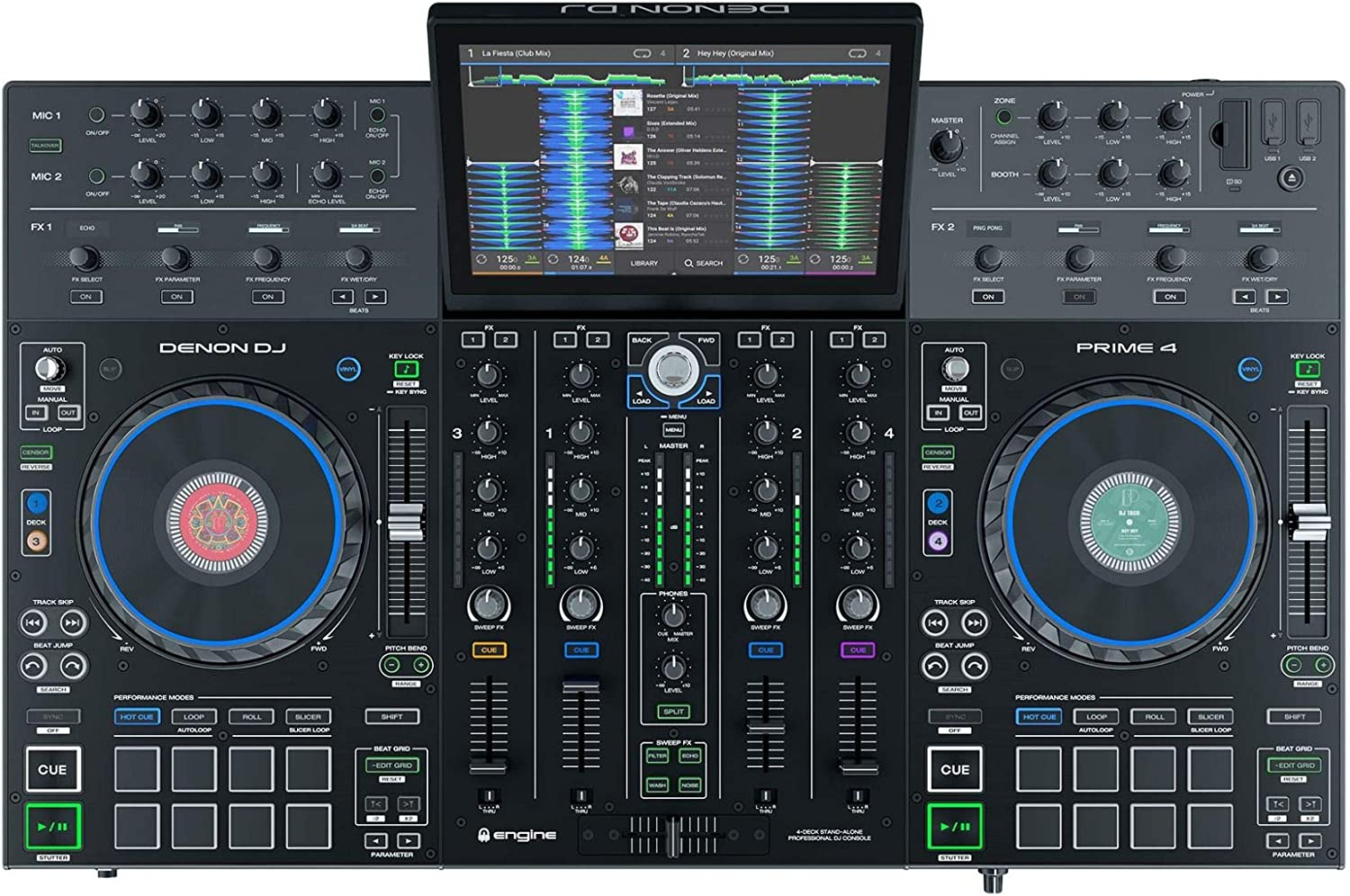 The 10 Best DJ Controllers In The World Today - GlobalDJsGuide