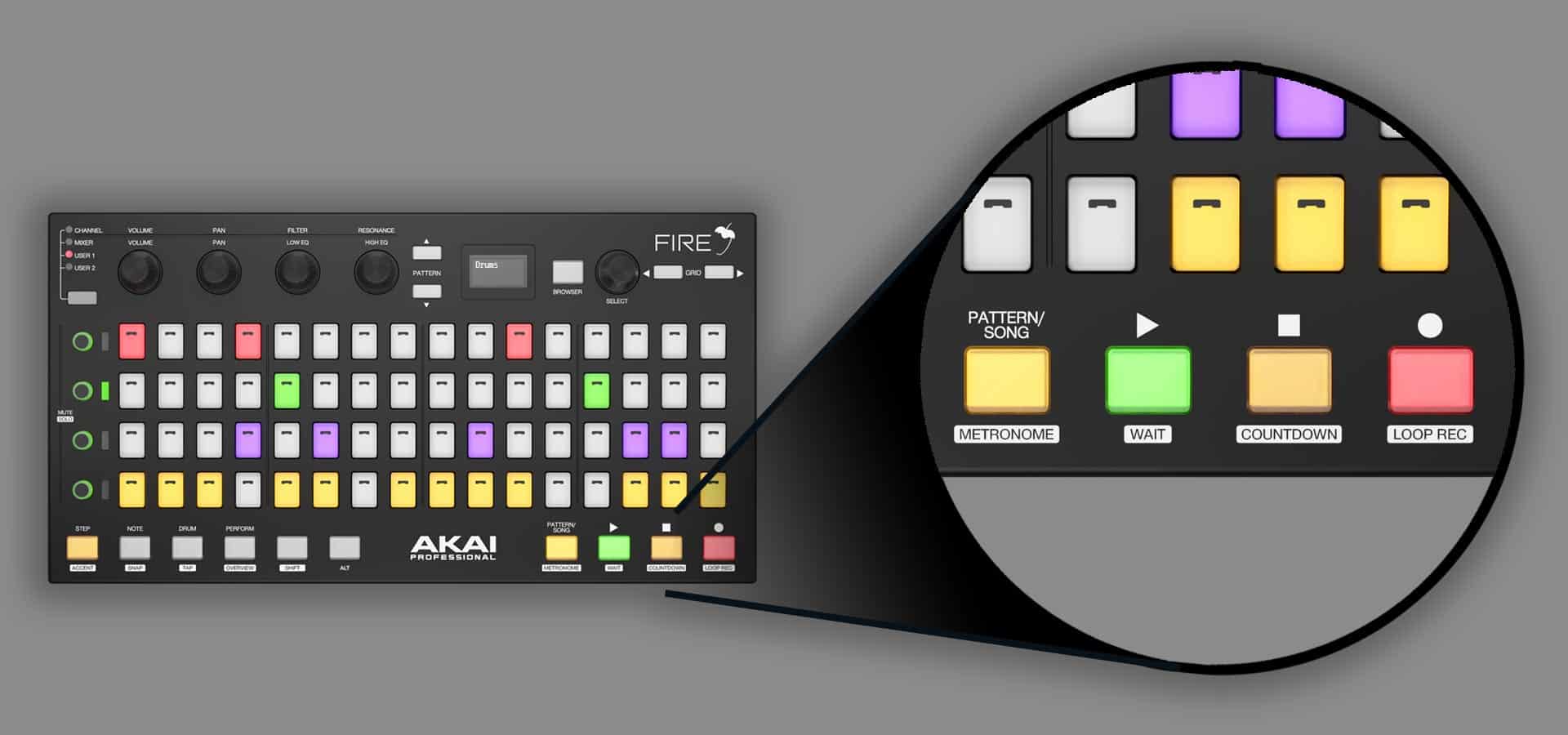 Akai Fire Review | The Must-Have Controller for FL Studio - GlobalDJsGuide