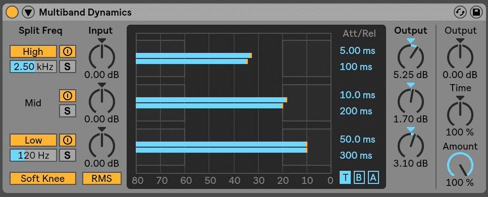 How To Make A Remix In Ableton Live - GlobalDJsGuide