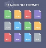 Audio Bitrates & Audio Formats (Musicians Guide) - GlobalDJsGuide